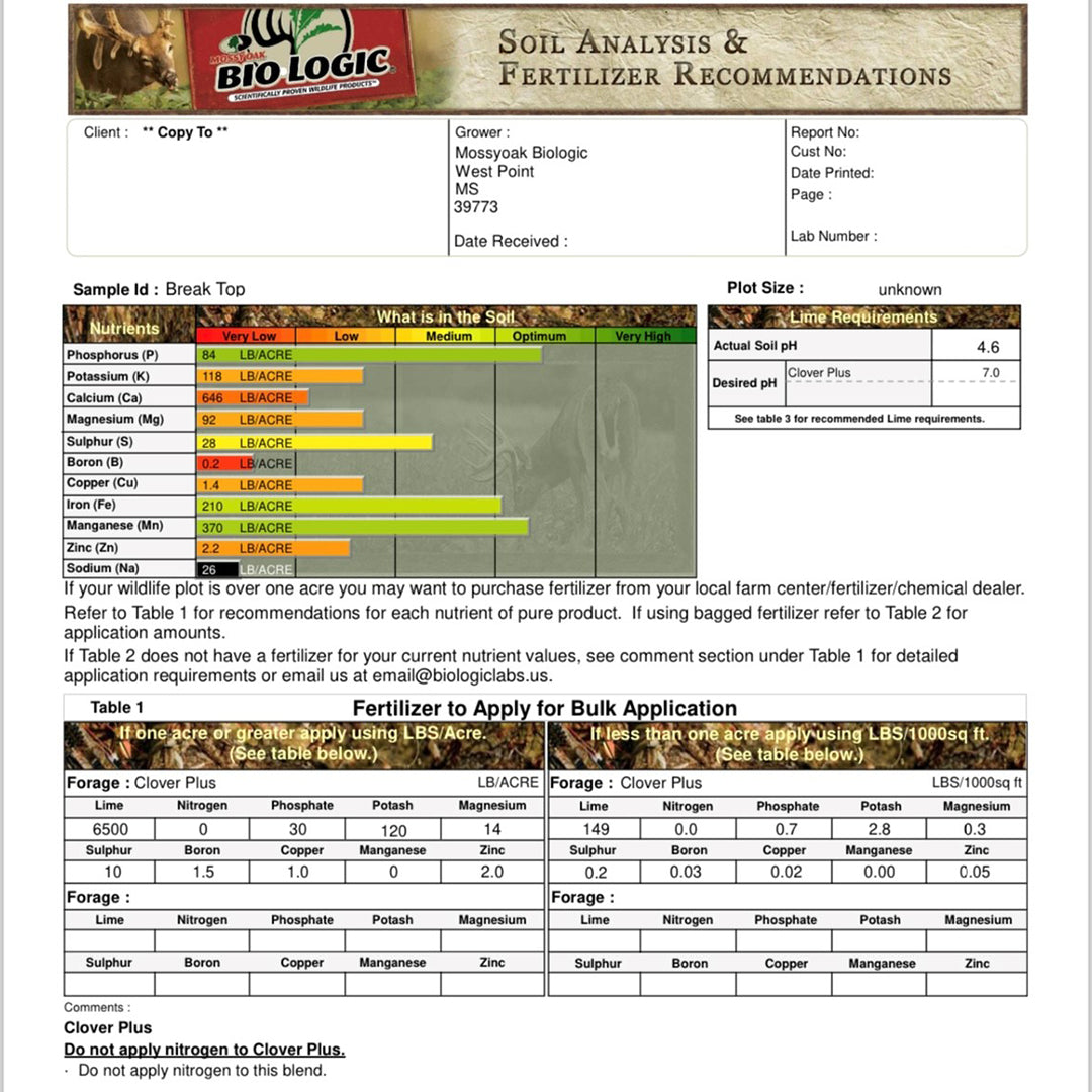 Advanced Food Plot Soil Inspection Test | Plant BioLogic
